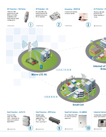 Page 4 - Critical Communication Networks